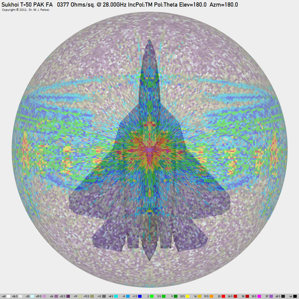 A Preliminary Assessment of Specular Radar Cross Section Performance in ...